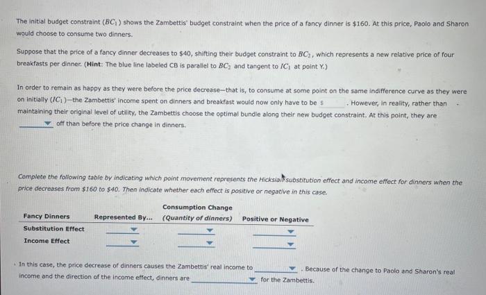 Solved The initial budget constraint (BC1) shows the | Chegg.com