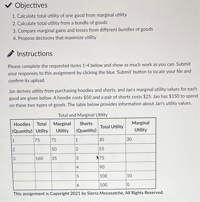 Solved Objectives 1. Calculate total utility of one good | Chegg.com