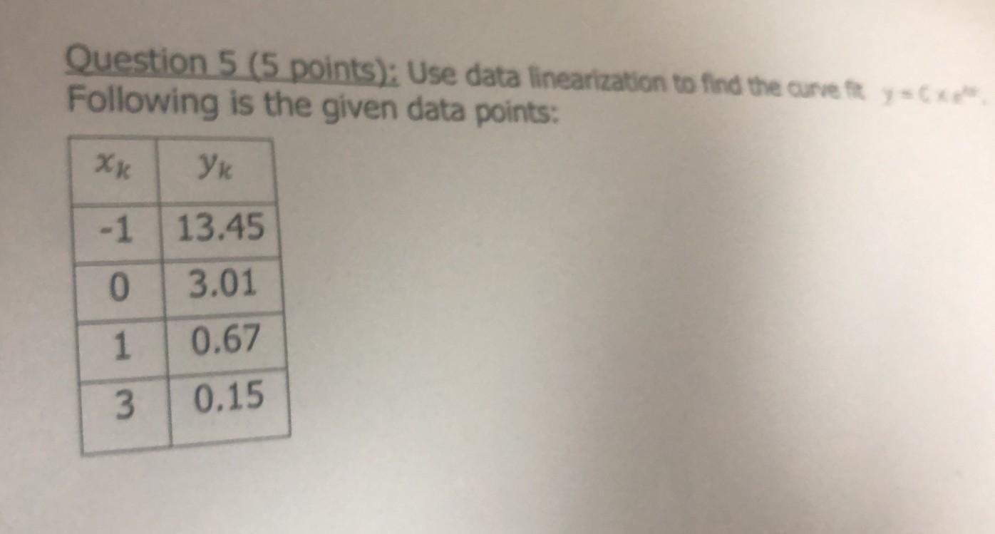 Solved Question 5 5 Points Use Data Linearization To