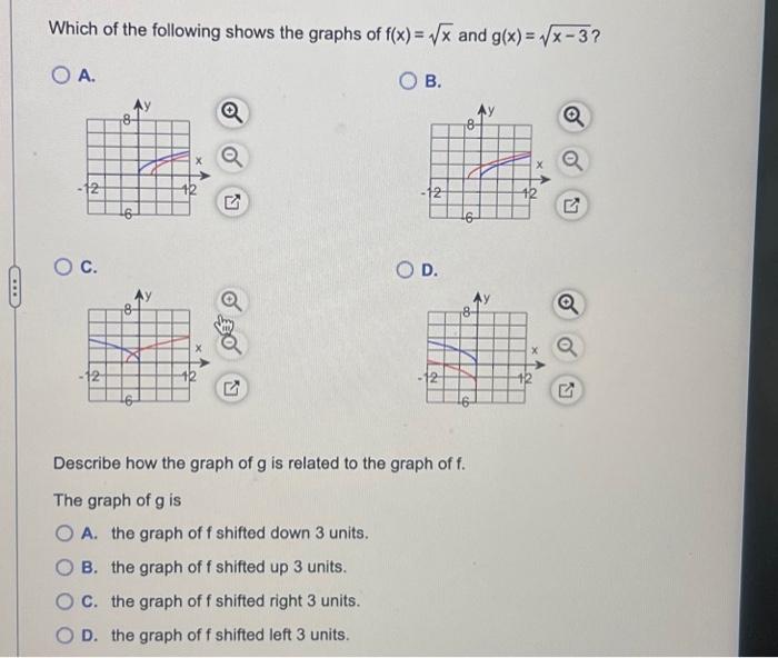 Solved Graph the given functions, f and g, in the same | Chegg.com