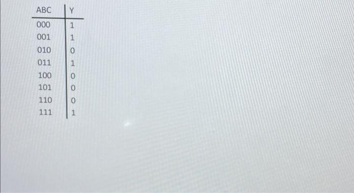 Solved АВС 000 1 001 1 0 1 010 011 100 101 110 о 0 о 111 1 | Chegg.com