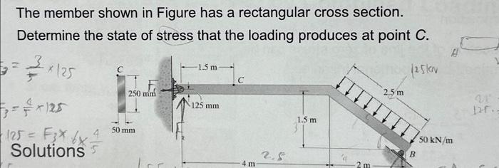 Solved The member shown in Figure has a rectangular cross | Chegg.com