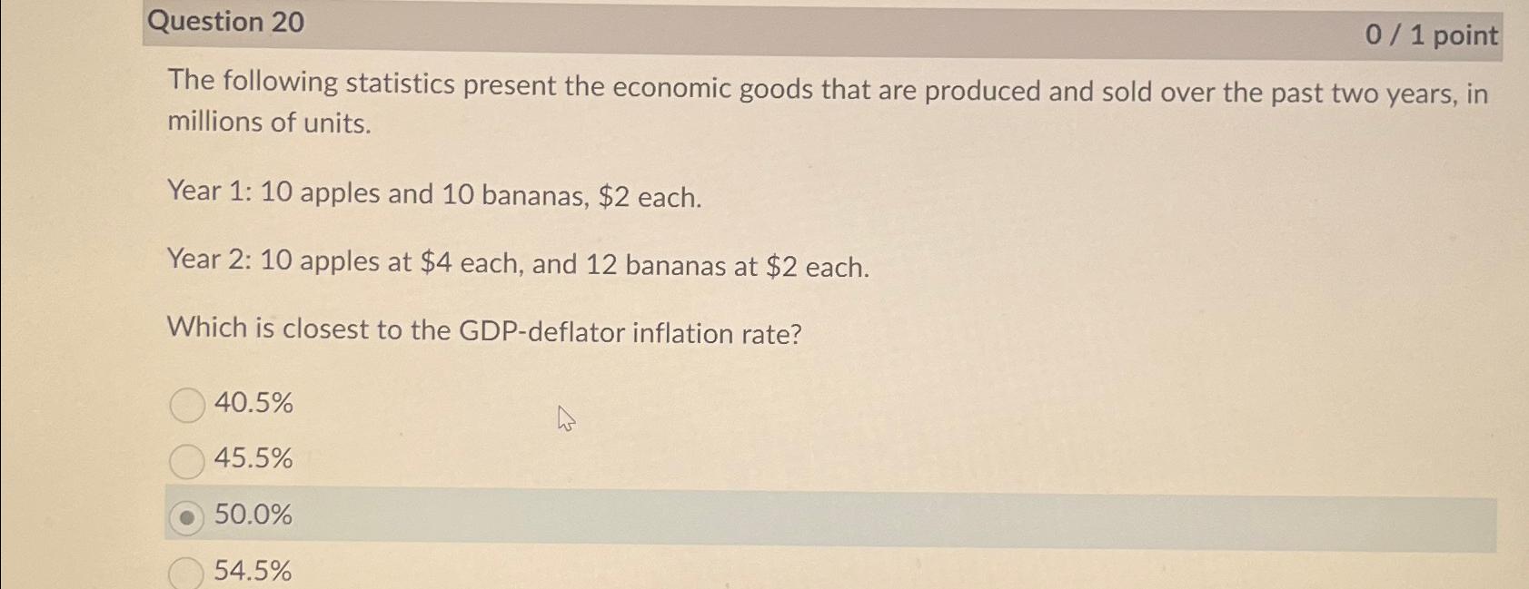 Solved Question 2001 pointThe following statistics present | Chegg.com Solved Question 2001 pointThe following statistics present | Chegg.com