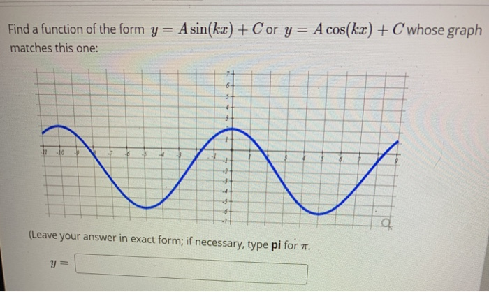 Solved Find a function of the form y= A sin(kx) + Cor y = A | Chegg.com