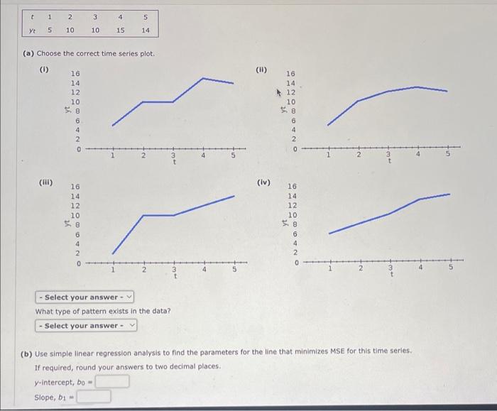 Solved (a) Choose the correct time series plot. (i) (ii) | Chegg.com