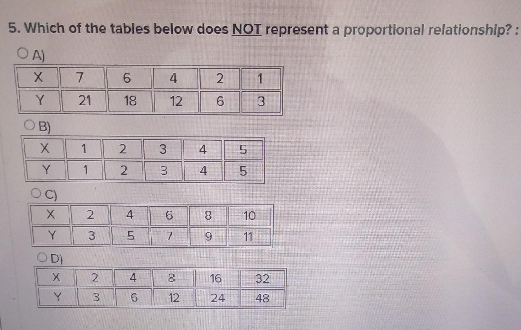 Solved 17. A number line and set are provided in the image | Chegg.com
