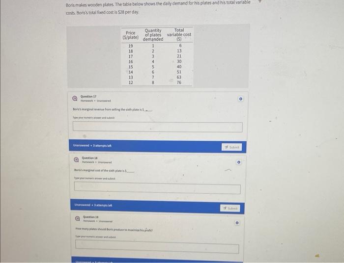 Solved Eorismahes woodea piates. The table below shows the | Chegg.com