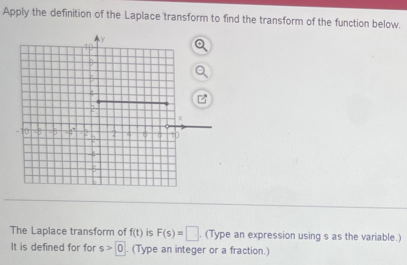 Solved Apply the definition of the Laplace transform to find | Chegg.com
