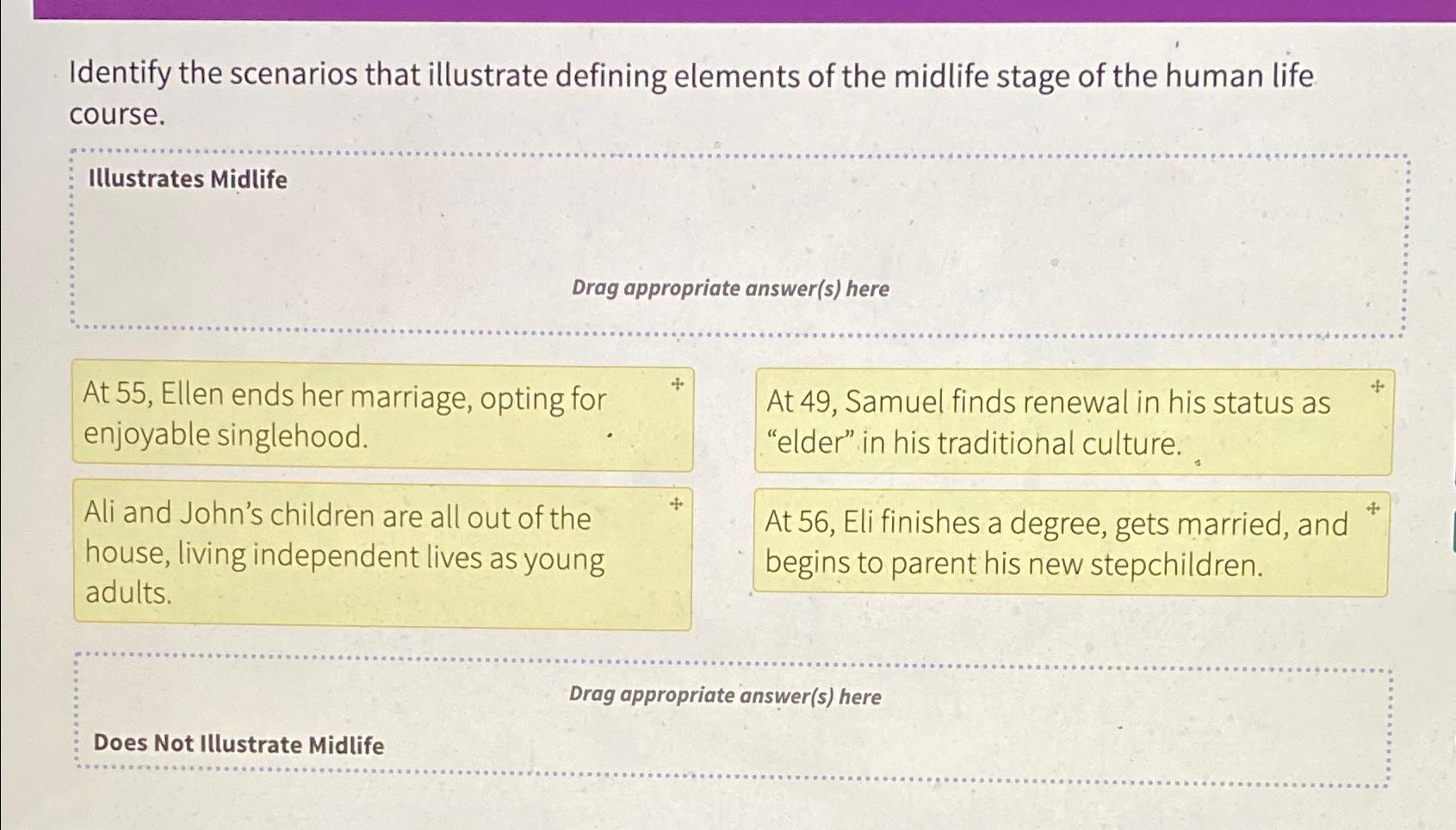 Solved Identify the scenarios that illustrate defining | Chegg.com