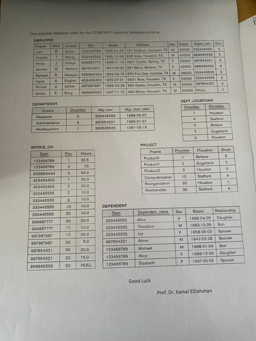 Solved Q.1) You are required to create a conceptual data | Chegg.com