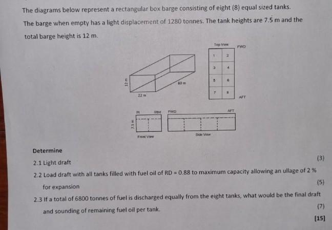 Solved The diagrams below represent a rectangular box barge | Chegg.com