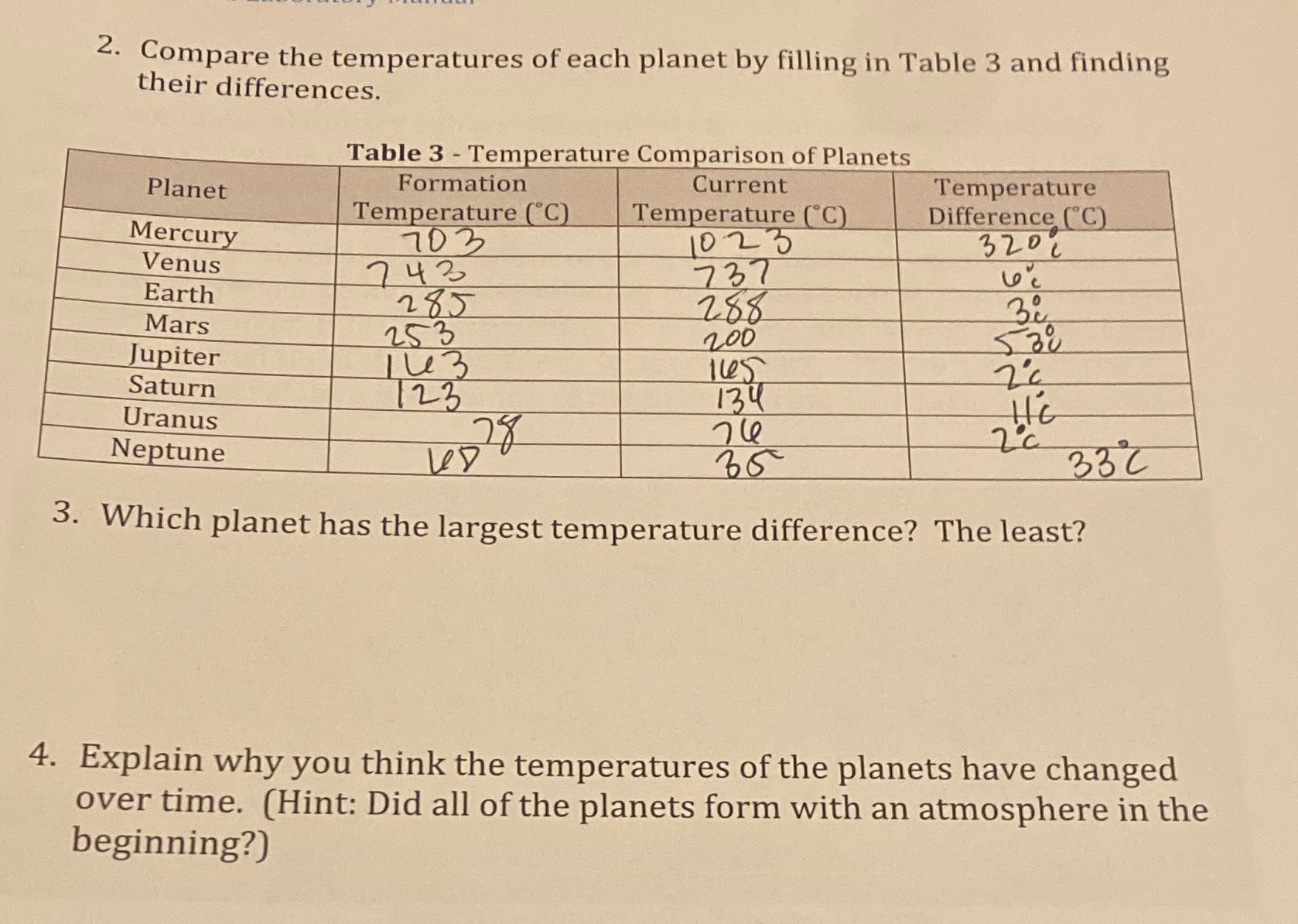 Solved Compare the temperatures of each planet by filling in | Chegg.com