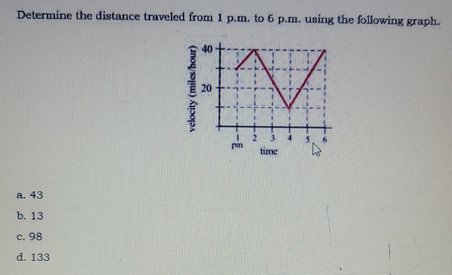 Solved Determine the distance traveled from 1 p.m. to 6 p.m. | Chegg.com