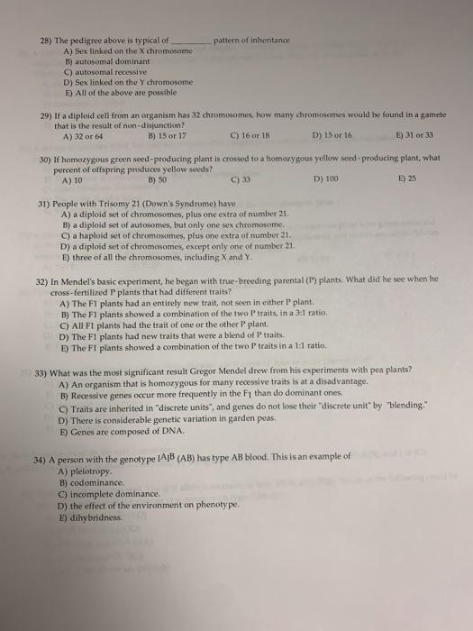 Solved pattern of inheritance 28) The pedigree above is | Chegg.com