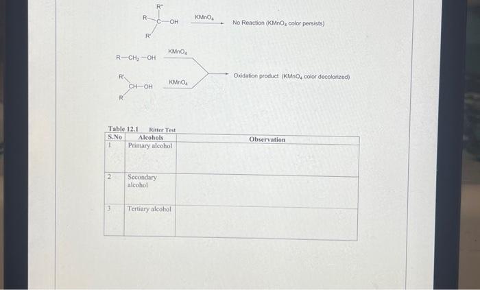 Solved Table 12.1 Ritier Test \begin{tabular}{|l|l|l|} | Chegg.com