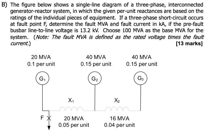 Solved B) The figure below shows a single-line diagram of a | Chegg.com