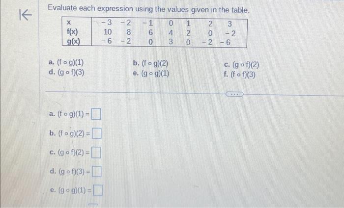 Solved Evaluate each expression using the values given in | Chegg.com