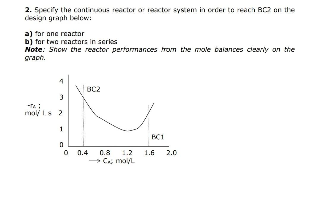 Solved 2. Specify the continuous reactor or reactor system | Chegg.com