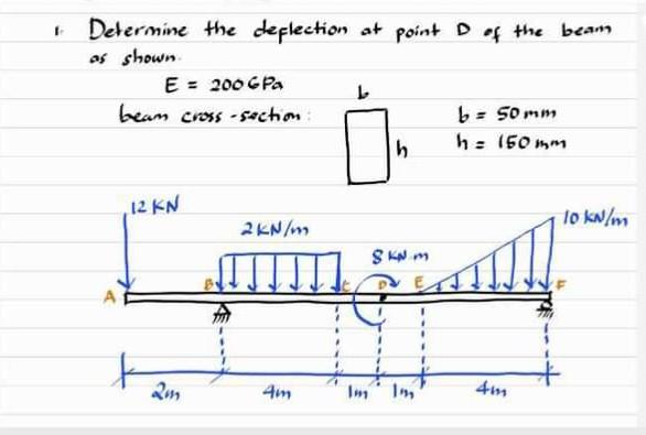 Solved Determine the following: 1. Beam Moment of Inertia - | Chegg.com