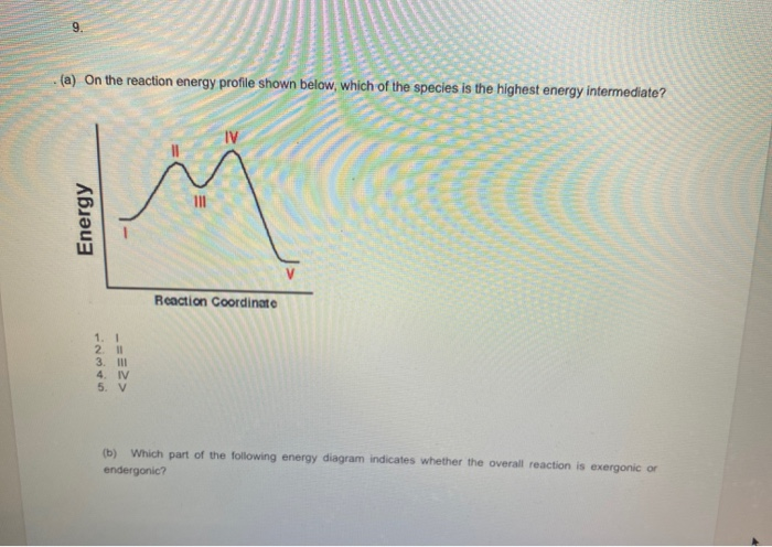Solved - (a) On the reaction energy profile shown below, | Chegg.com