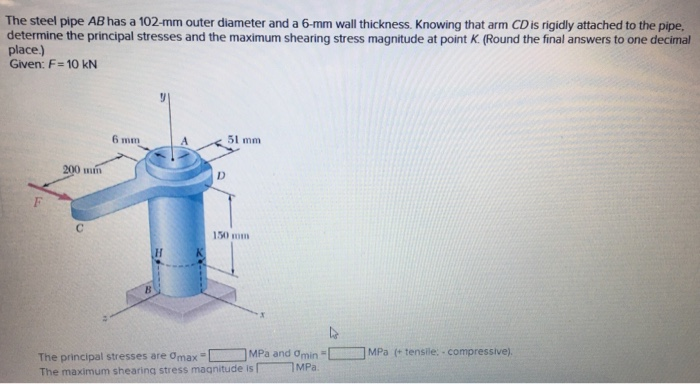 Solved The steel pipe AB has a 102-mm outer diameter and a | Chegg.com