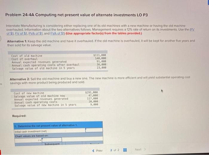 Solved Problem 24-4A Computing net present value of | Chegg.com