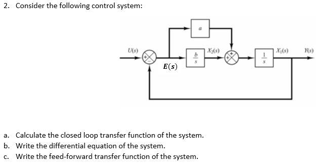 A calculate The Closed Loop Transfer Function Of