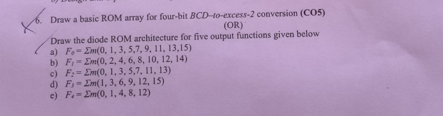 Solved Draw a basic ROM array for four-bit BCD-to-excess-2 | Chegg.com