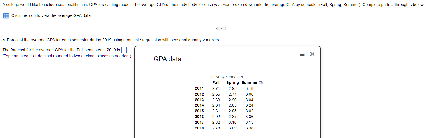 Solved Click the icon to view the average GPA data.a. | Chegg.com