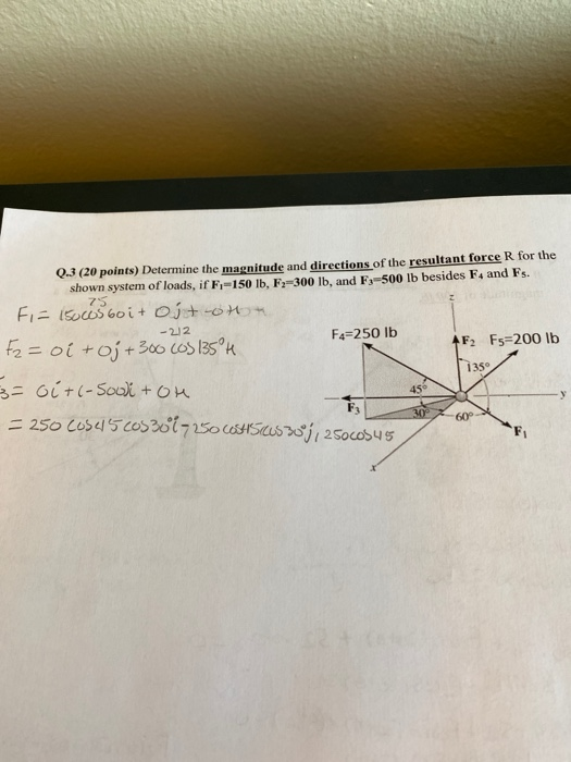 Solved Q.3 (20 points) Determine the magnitude and | Chegg.com