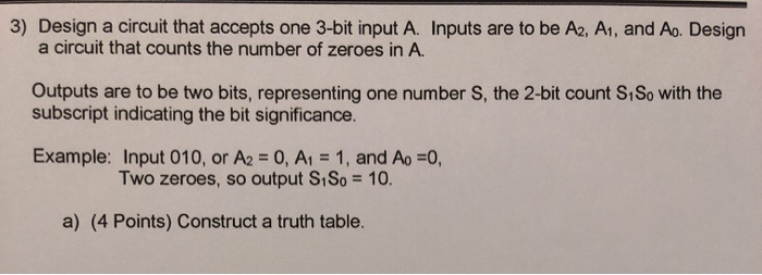 Solved 3) Design a circuit that accepts one 3-bit input A. | Chegg.com