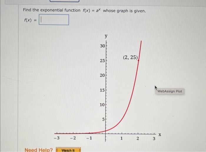 Solved Find The Exponential Function F X Ax Whose Graph Is