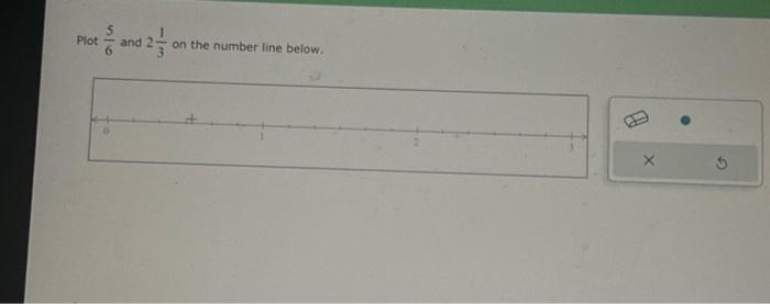 Solved Plot 65 and 231 on the number line below. | Chegg.com