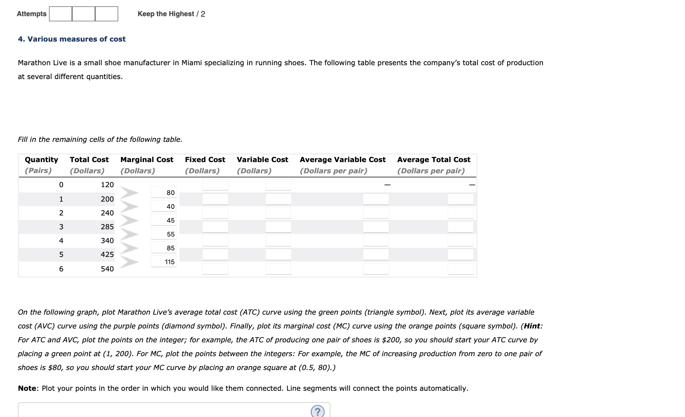 Solved Attempts Keep the Highest / 24. ﻿Various measures of | Chegg.com
