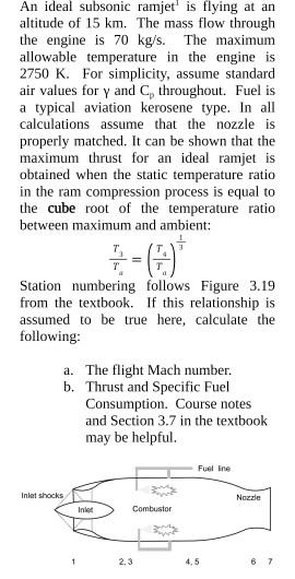 Solved An ideal subsonic ramjet' is flying at an altitude of | Chegg.com