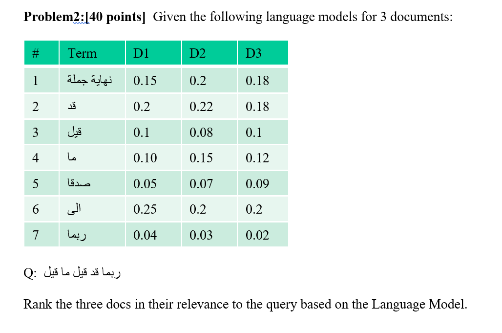Solved Problem2:[40 ﻿points] ﻿Given the following language | Chegg.com
