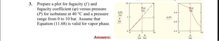 Solved 03 3. Prepare a plot for fugacity () and fugacity | Chegg.com