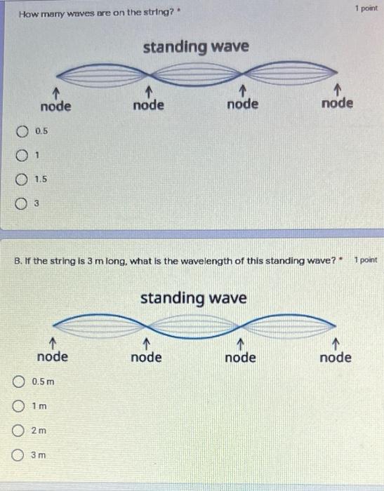 Solved How many waves are on the string?* node O 0.5 01 | Chegg.com