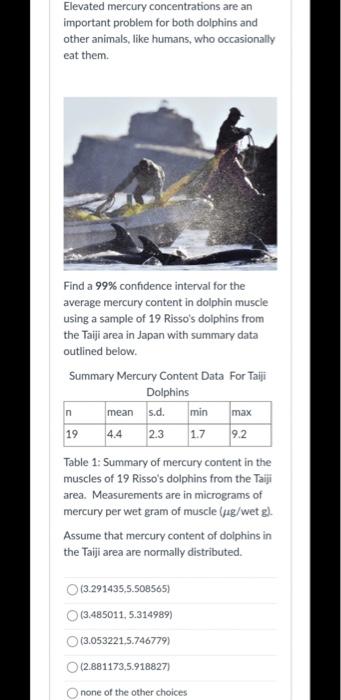 Solved Elevated mercury concentrations are an important | Chegg.com