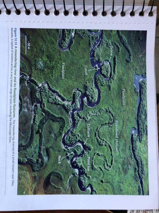 Solved Meander Evolution on the Rio Grande Activity 12.5 | Chegg.com