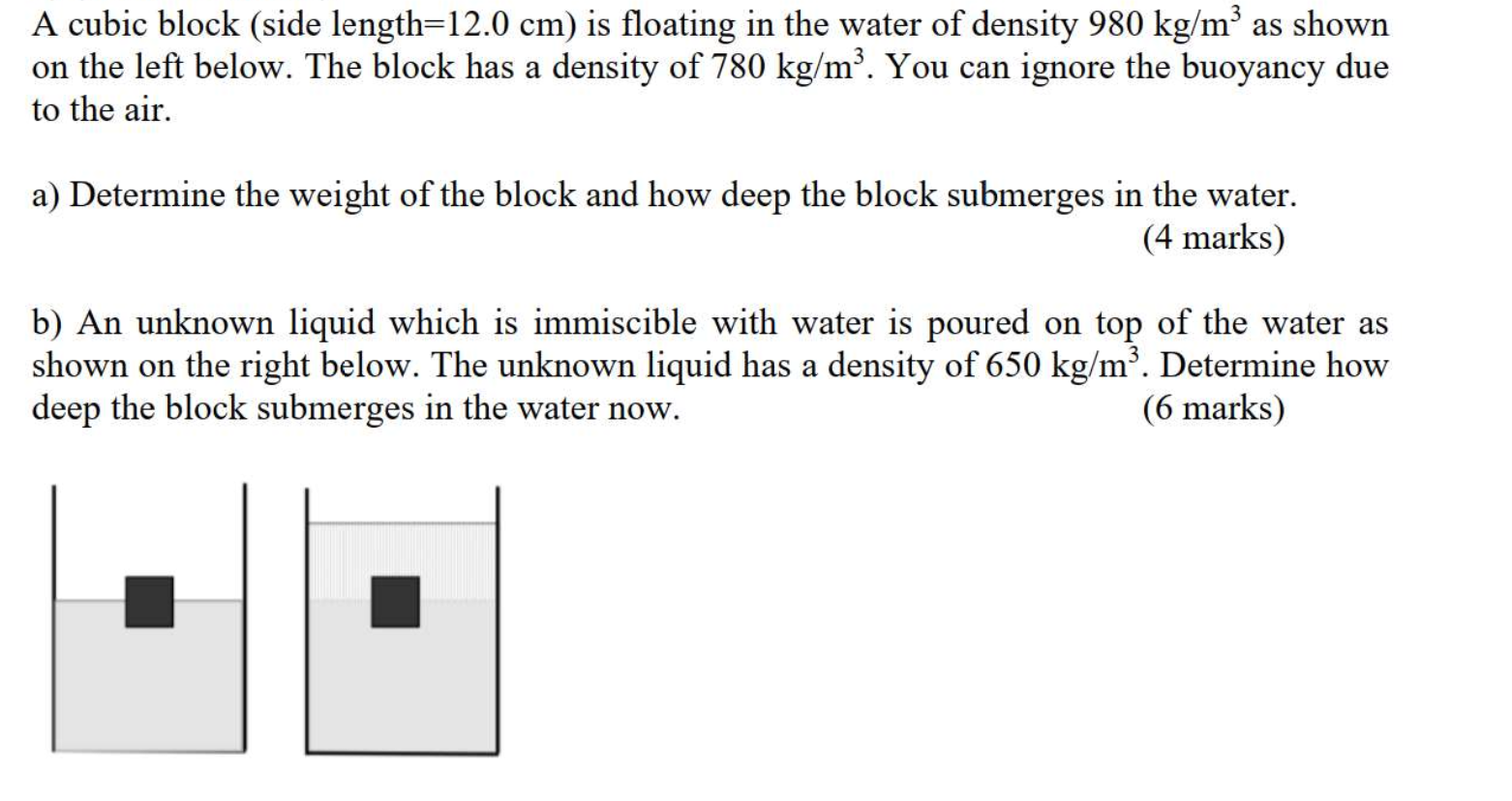Solved A cubic block ( ﻿side length =12.0cm ) ﻿is floating | Chegg.com