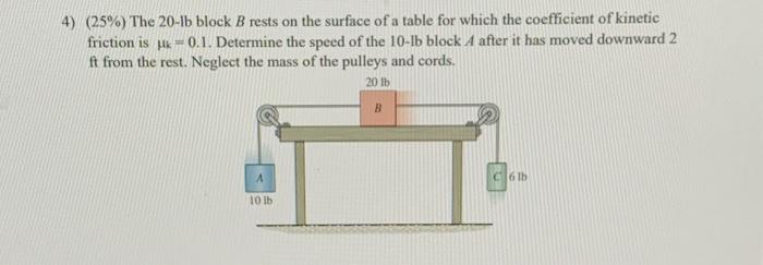 Solved 4) (25%) The 20 -lb block B rests on the surface of a | Chegg.com