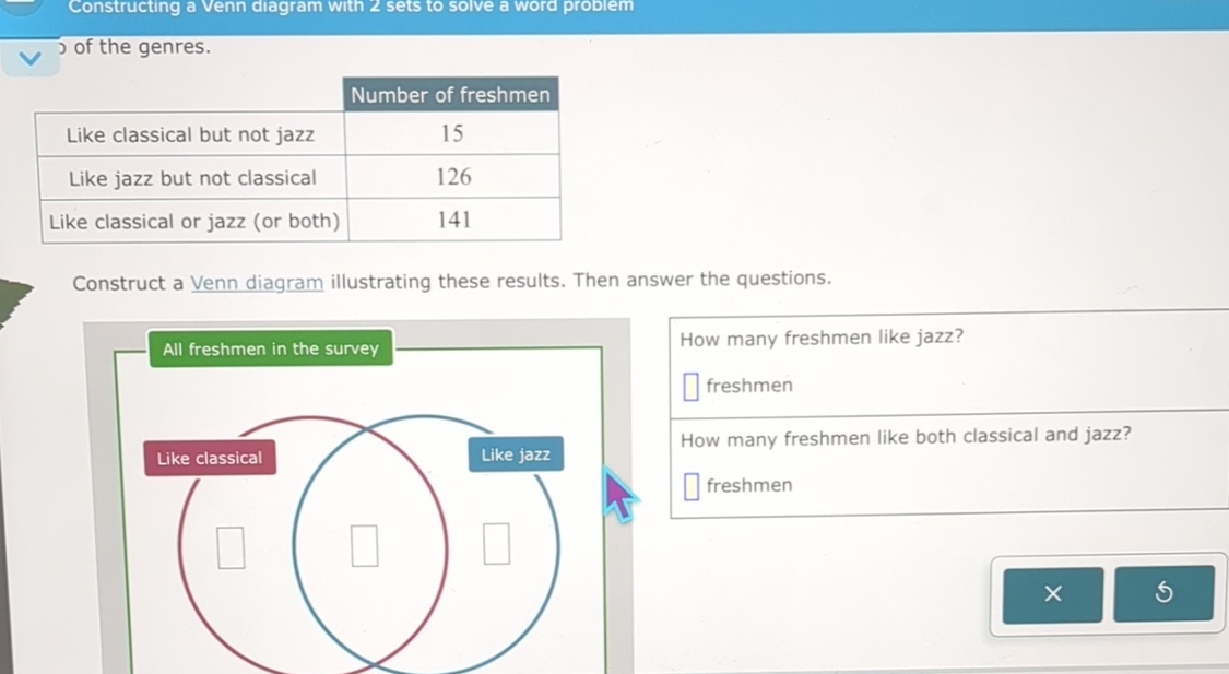 Constructing a Venn diagram with 2 ﻿sets to solve a | Chegg.com