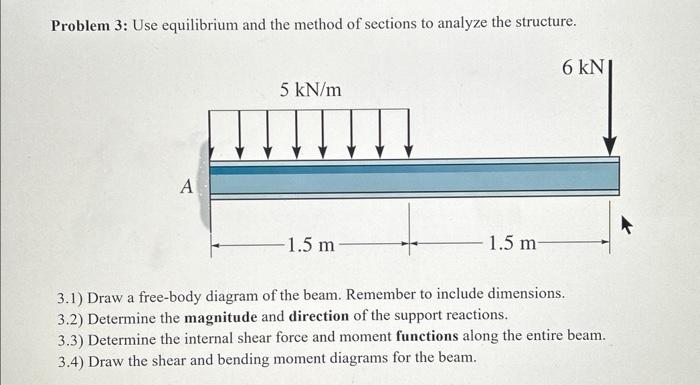 Solved Problem 3: Use equilibrium and the method of sections | Chegg.com