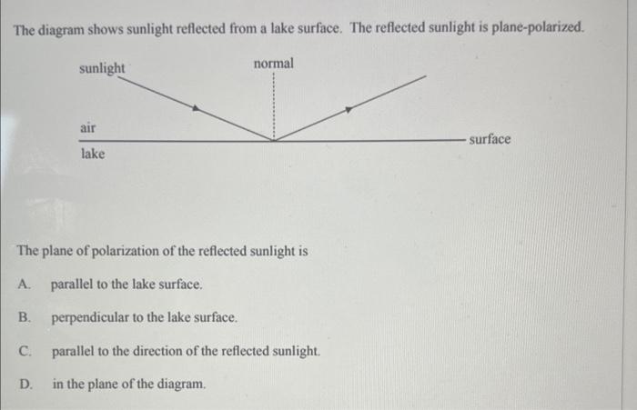 Solved The diagram shows sunlight reflected from a lake | Chegg.com