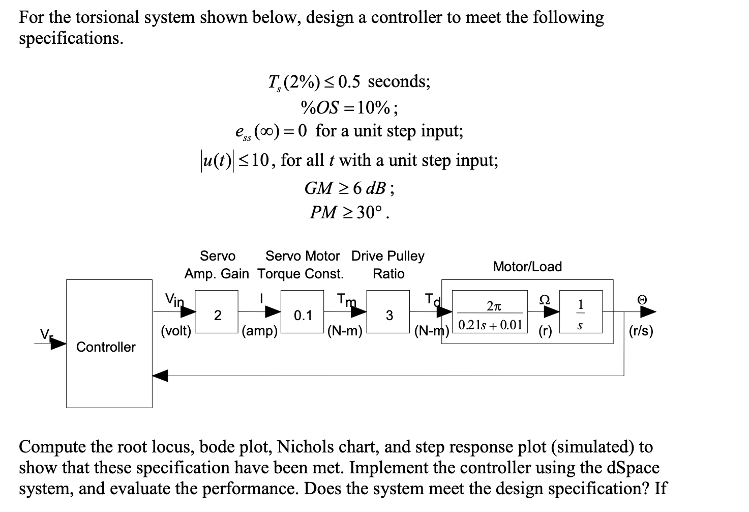 For the torsional system shown below, design a | Chegg.com