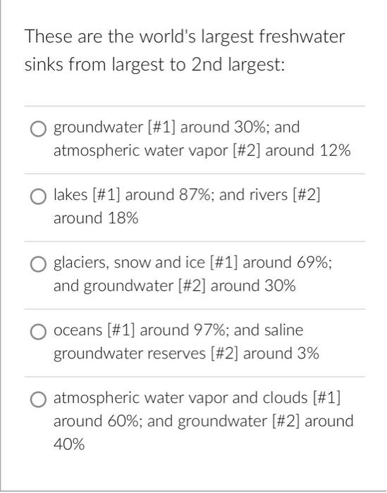 Solved These are the world's largest freshwater sinks from | Chegg.com