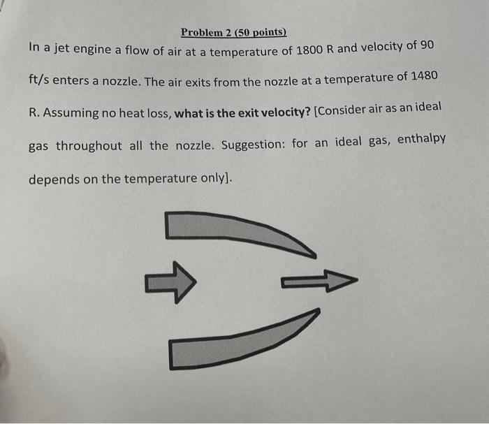 Solved Problem 2 (50 points) In a jet engine a flow of air | Chegg.com