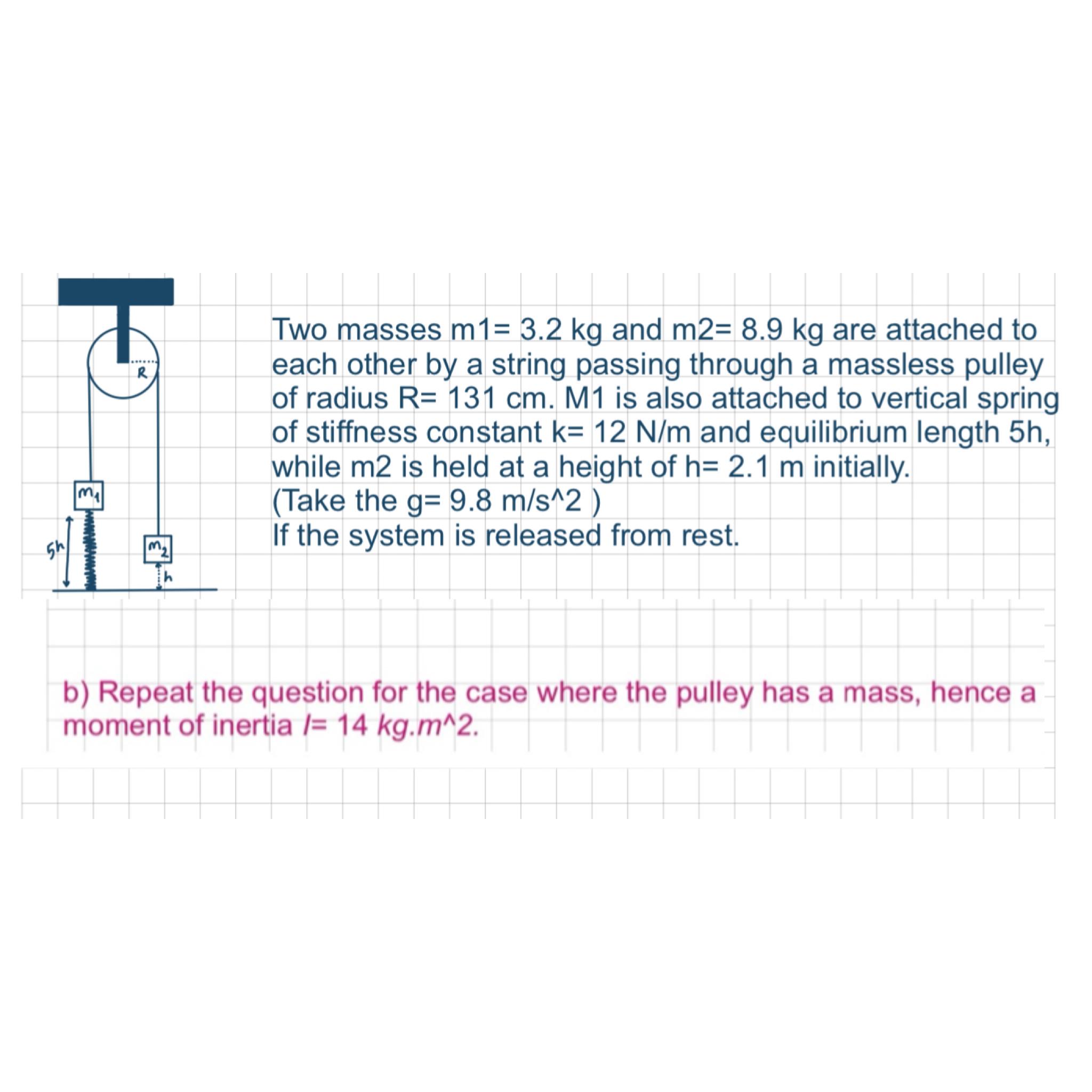 Solved Please quick help! Two masses m1=3.2kg ﻿and m2=8.9kg | Chegg.com