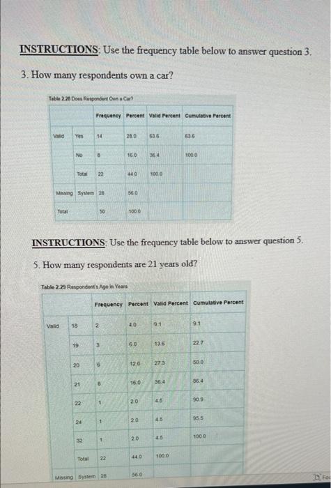 Solved INSTRUCTIONS: Use the frequency table below to answer | Chegg.com